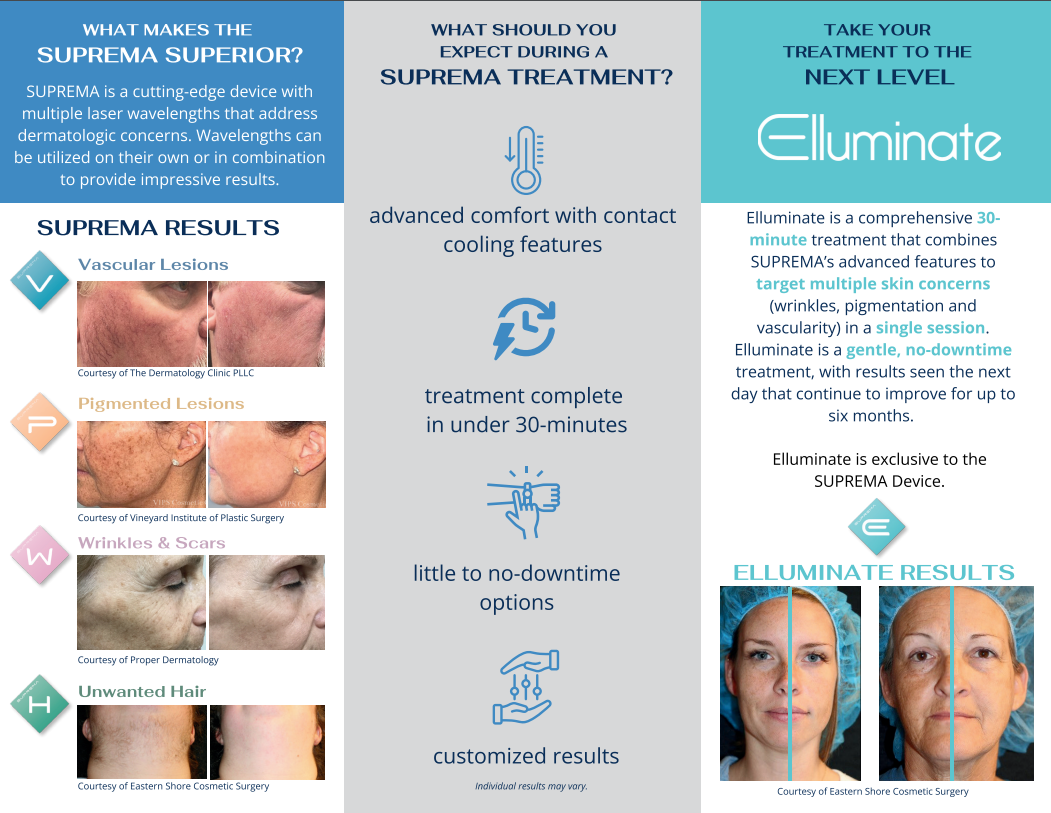 Suprema Patient Brochure – Cartessa