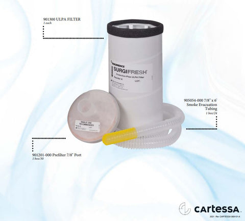 Products – Page 7 – Cartessa